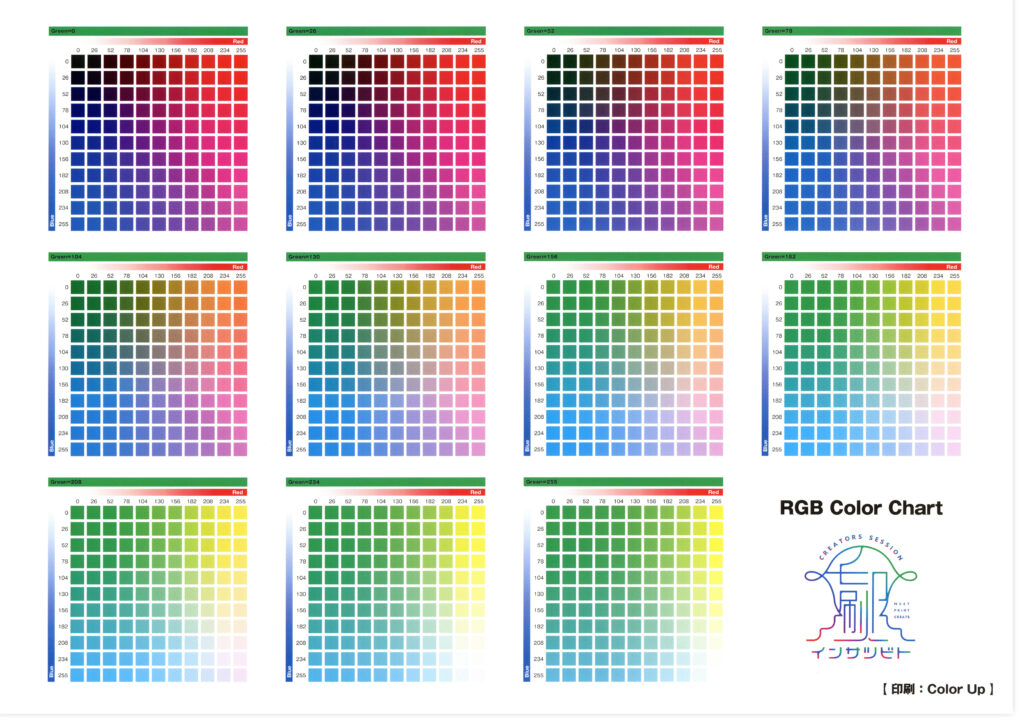 RGBカラーチャート作ってみました。 - インサツビト